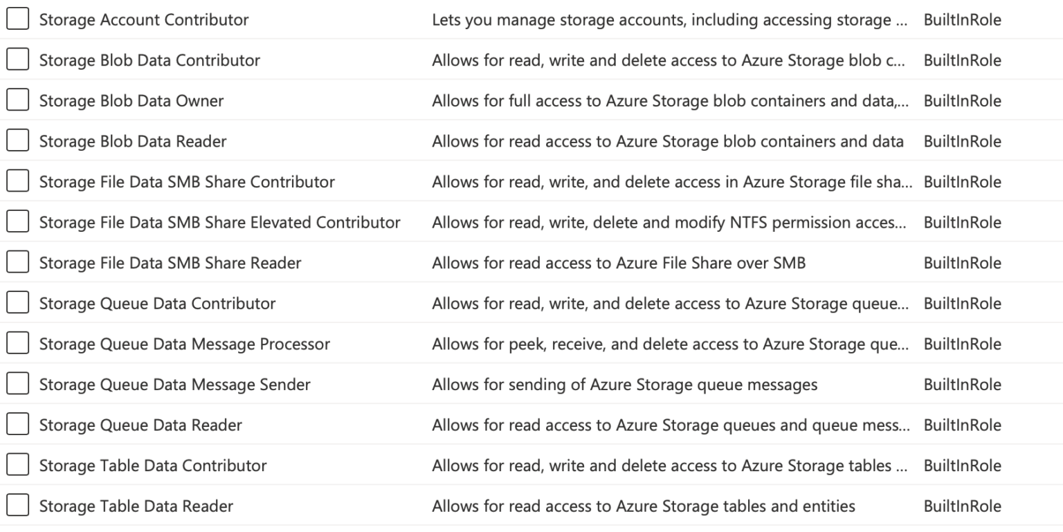 Securing Storage Accounts | Gillian Stravers